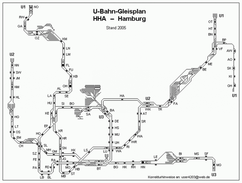 Hochbahn-Gleisplan :: www.bahninfo-forum.de